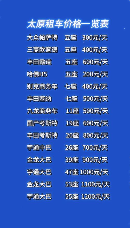 山西租车价格明细表图标
