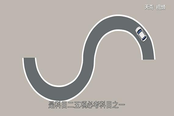 科目二s弯教学视频图标
