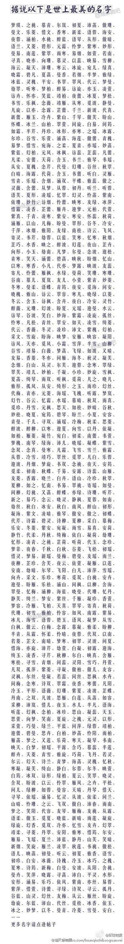 关于桃子的词语组词图标