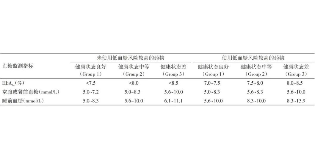 老人糖吃多了会得糖尿病吗图标