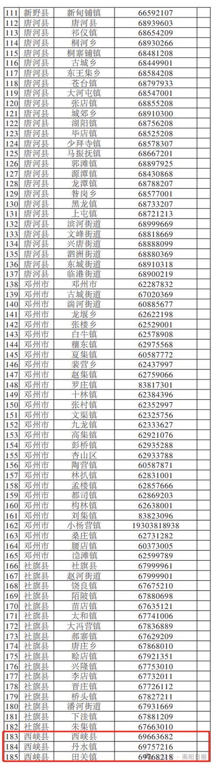河南12123区号加什么截图