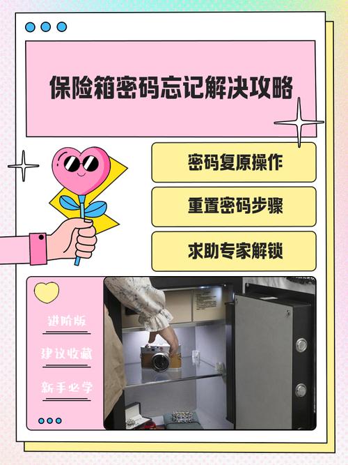 保险柜忘记密码怎么办?图标