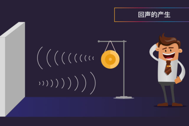 打电话只能听到自己的回声图标