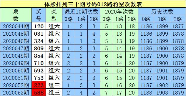 4887王中王鉄算盘开结果r47图标