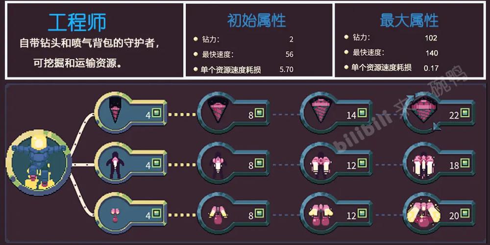 穹顶守护者3.0下载图标