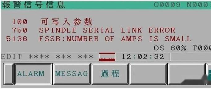三菱伺服驱动器报警图标