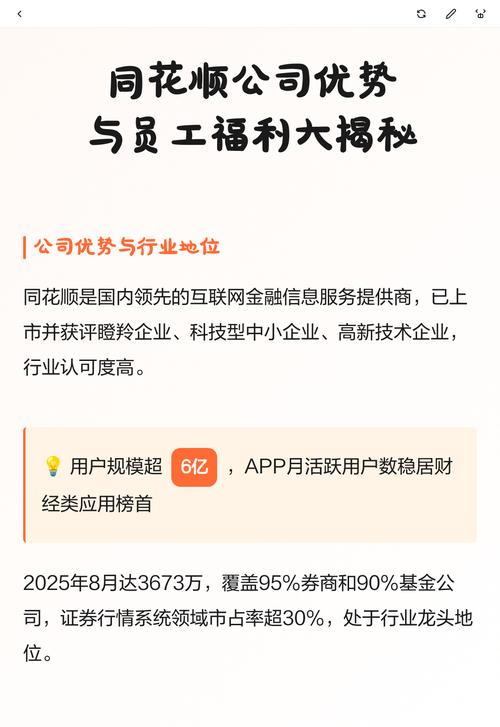 同花顺新用户福利领取截图