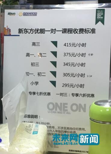 新东方学校一年学费多少图标