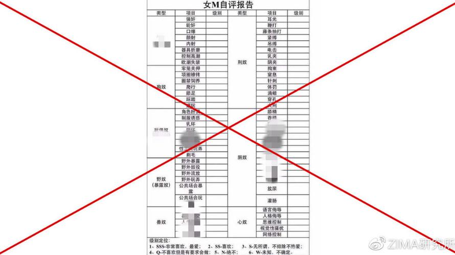 字母圈表格m项目图图标