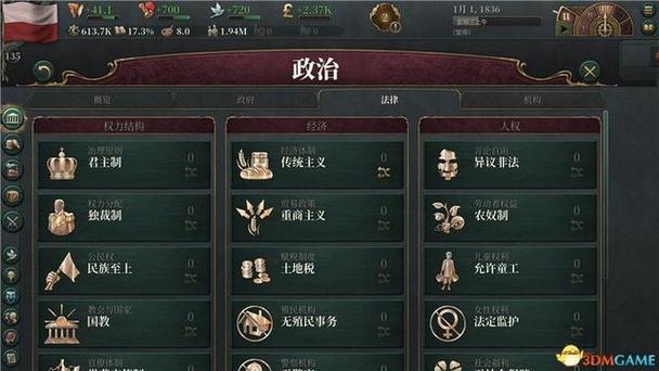 维多利亚3货币价值代码截图