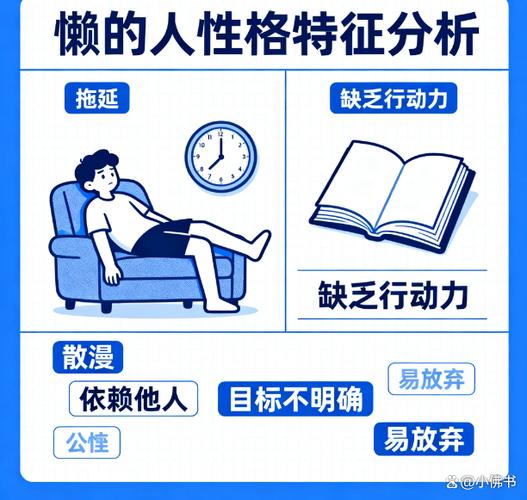 人懒是什么原因导致的图标