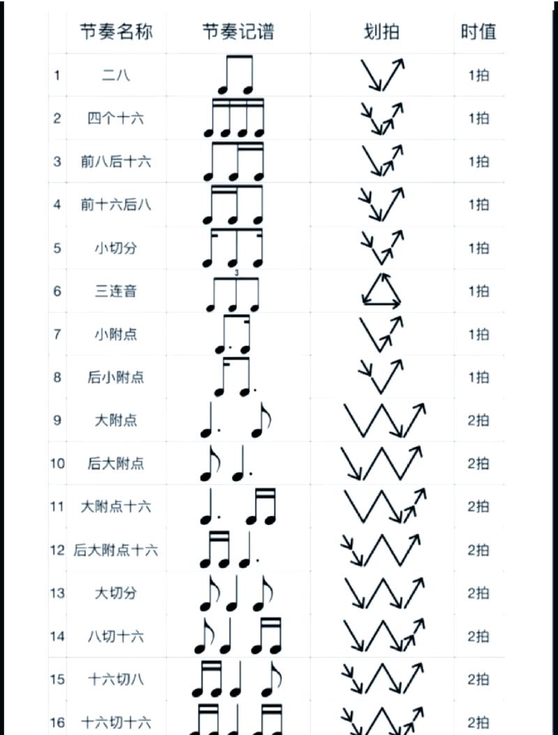 节奏满满什么意思图标