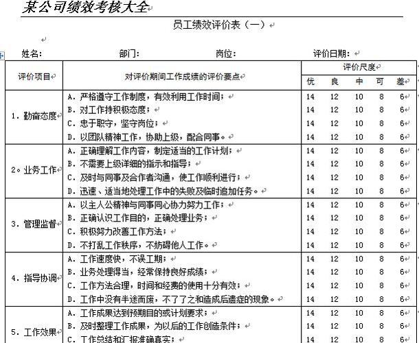 个人工作业绩简述50字图标