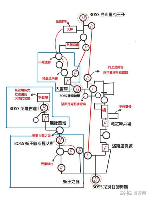 黑暗之魂3路径在哪改图标