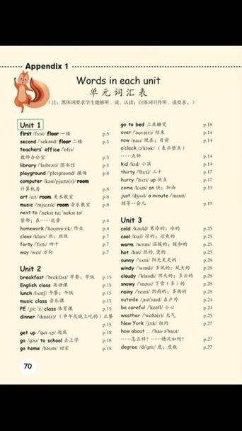 小学英语四年级下