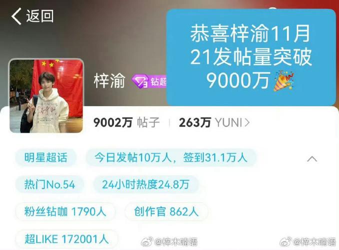 微博超话专属认证是什么