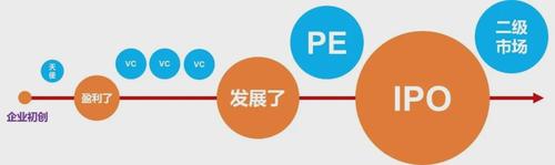 ABC交易所官网截图