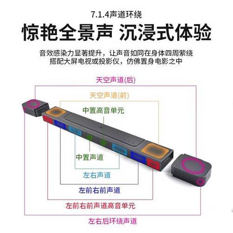 回音壁听音乐很难听吗图标