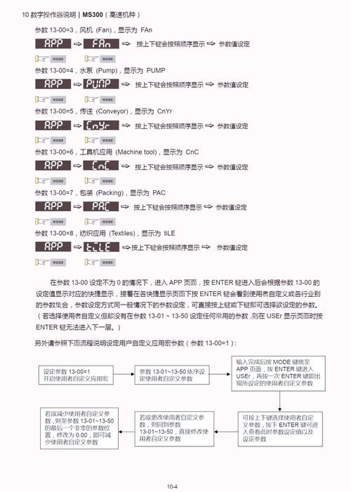 台达变频器参数锁定怎么解锁截图