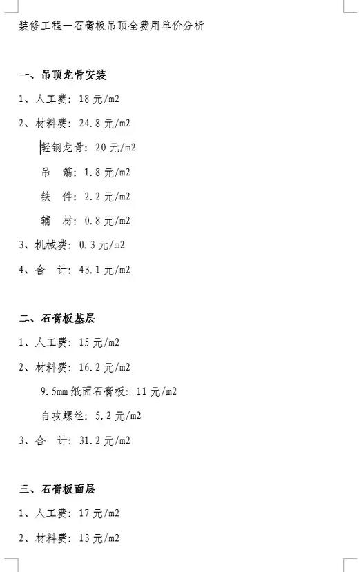 房屋吊顶多少钱一平方图标