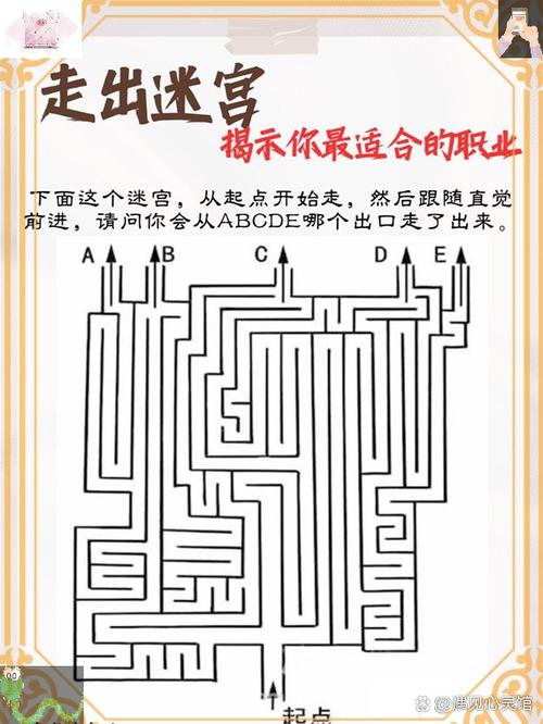 迷宫如何走出去图标