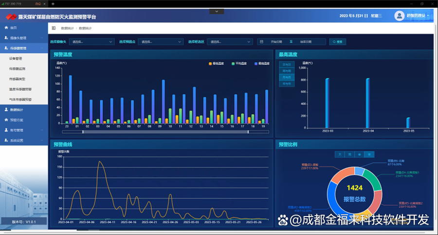 山东省非煤矿山监测预警app图标
