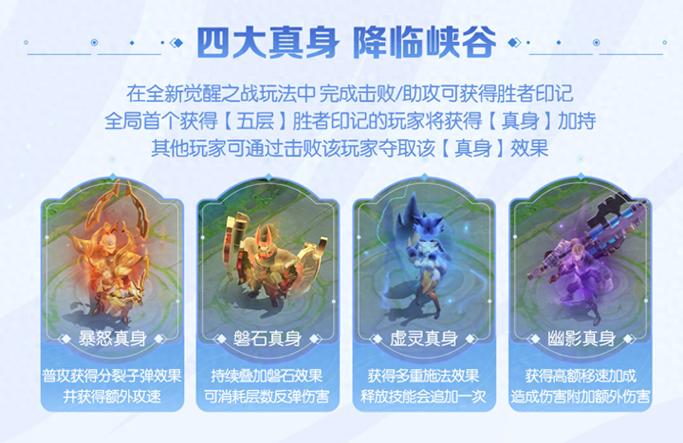 为什么我没有觉醒之战图标