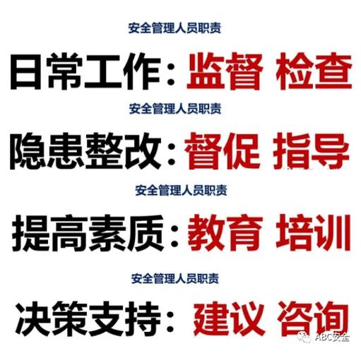 2019年安全生产年终总结报告图标
