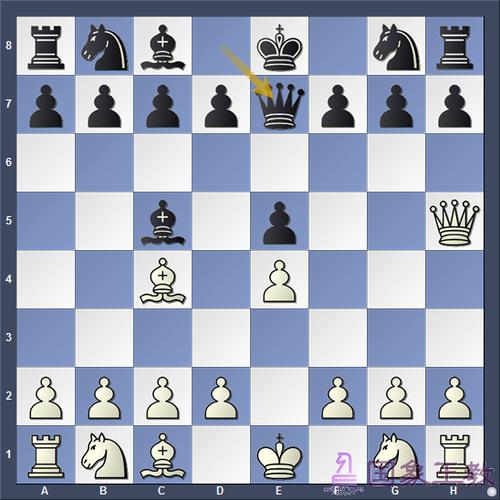 国际象棋开局四步杀的视频