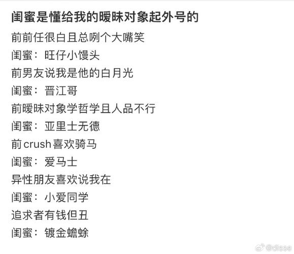 女朋友绰号大全图标