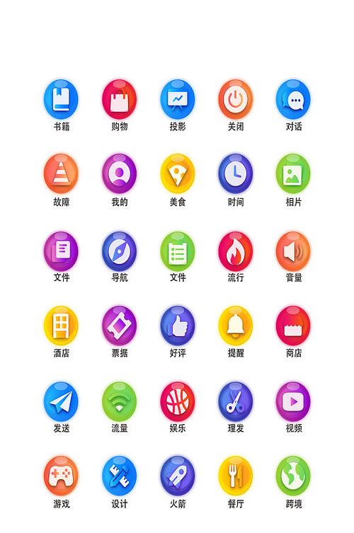 小程序导航栏icon图标图标