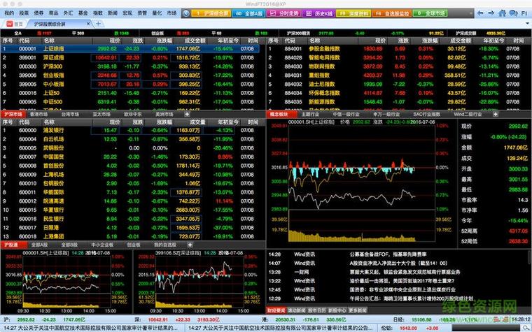 wind个人版一年多少钱图标