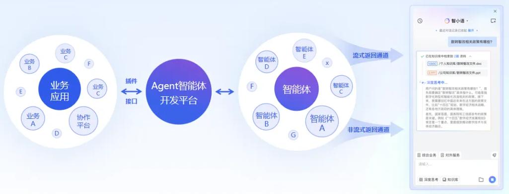 华为的ai助手叫什么名字图标