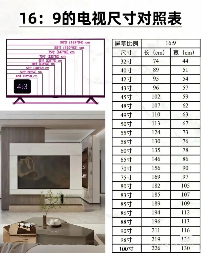 小米55寸电视机尺寸图标