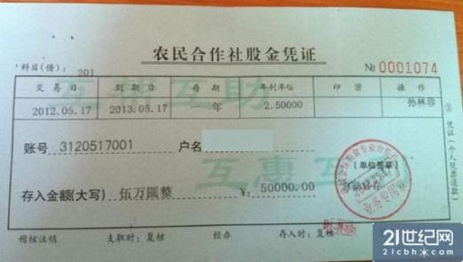 农村合作社股金是什么图标