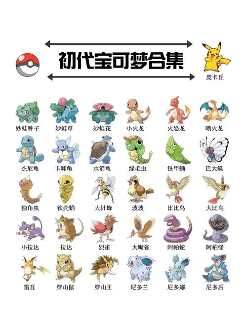 口袋妖怪全版本图标