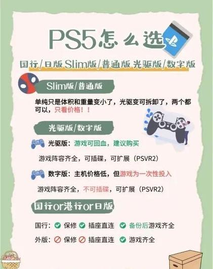 购买正版ps5的注意事项图标