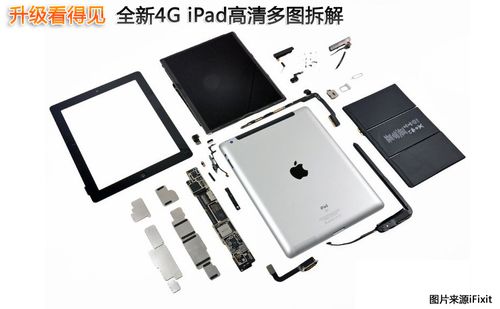 ipad如何拆开后盖图标