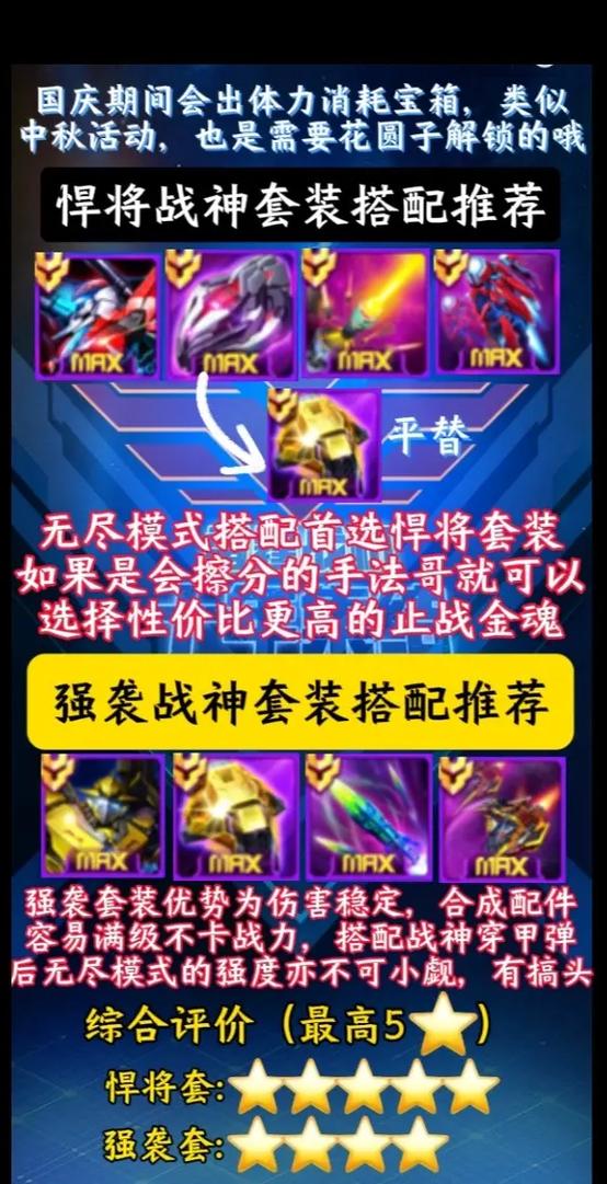 雷霆战机攻略图标