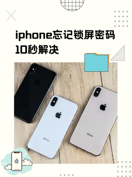 iPhone忘了密码咋办图标