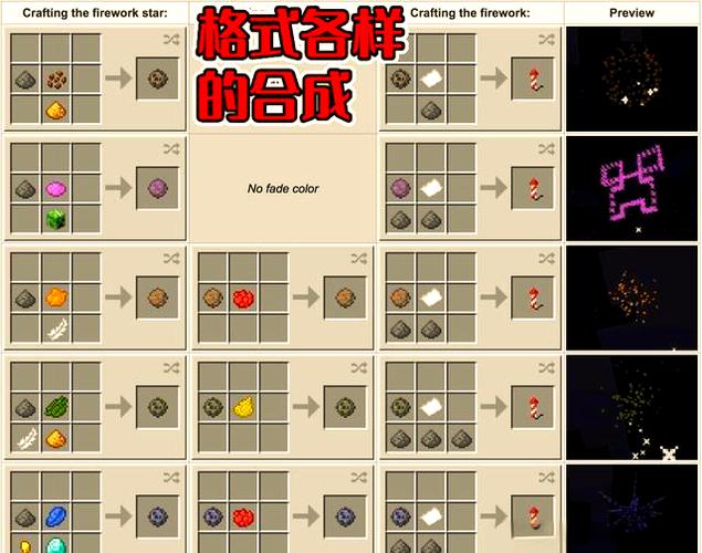 我的世界各种土壤作用图标