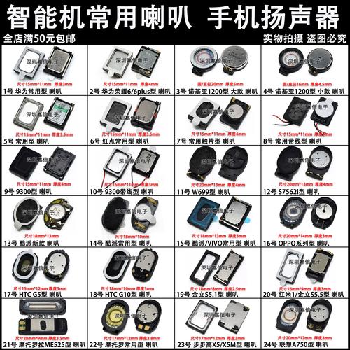 手机喇叭炸了是什么意思图标