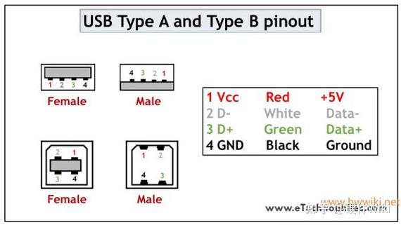 usb连接方式图标