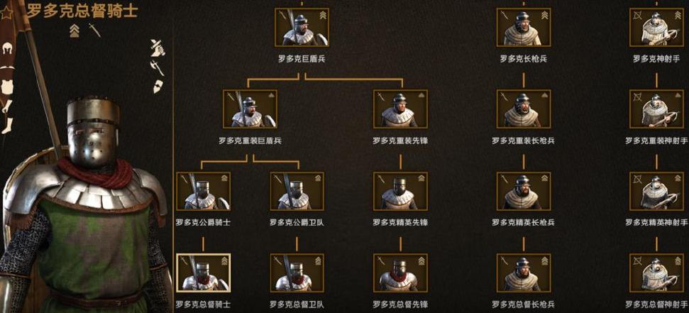 骑砍2攻击指定编队截图