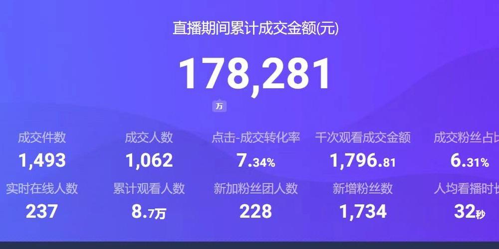 200g流量直播能用多久截图