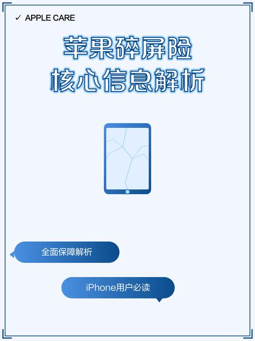苹果保险碎屏险图标