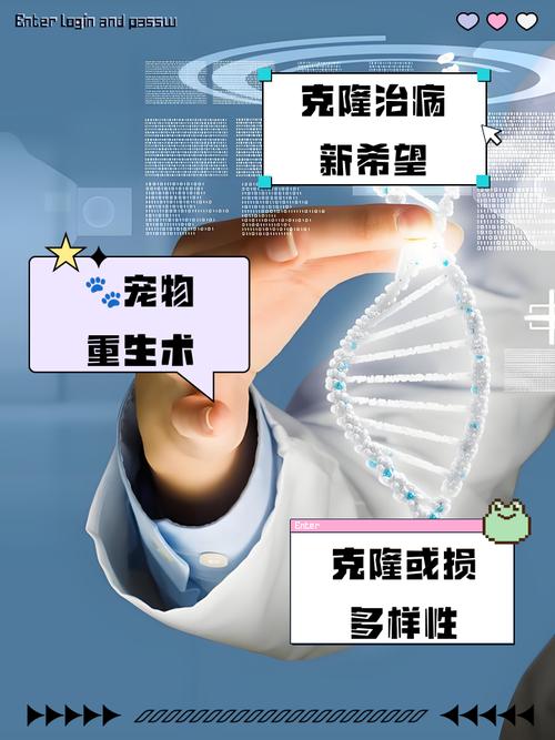 克隆有什么好处图标