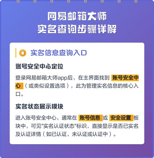 怎么查看自己r星账号图标
