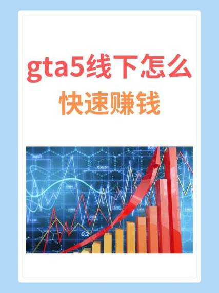 gta5怎么给好友钱图标