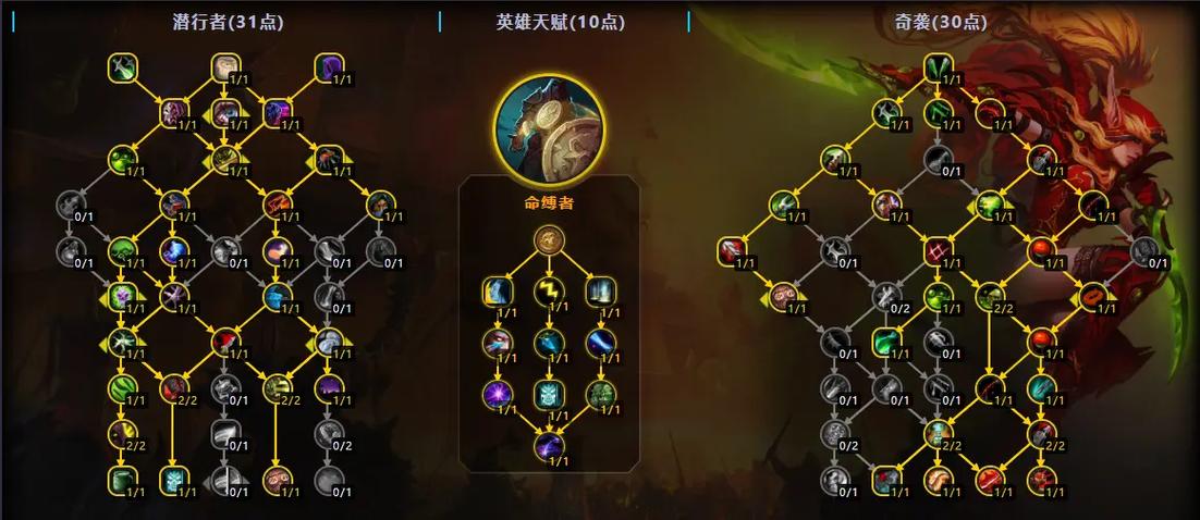 魔界战记1盗贼怎么练图标